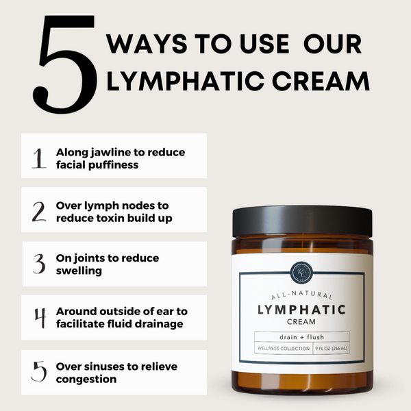 Lymphatic Cream 9oz – Grant Michael's